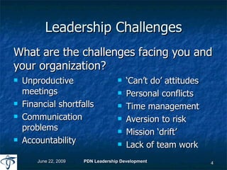 Need For Leadership | PPT