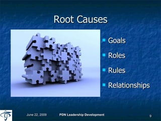 Need For Leadership | PPT