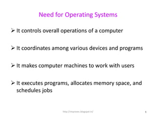Need for operating systems 26(1) | PPT