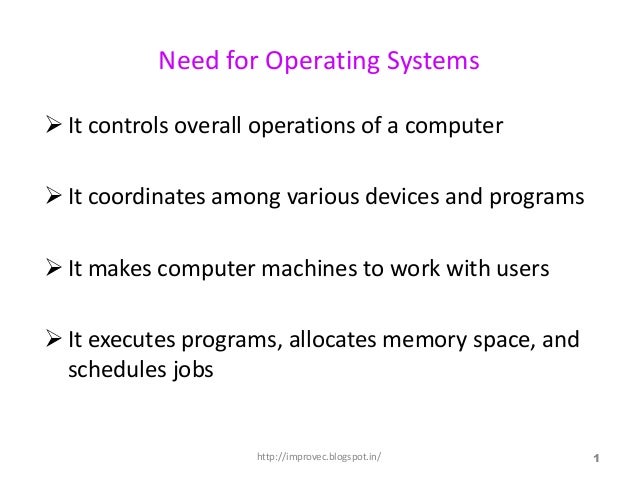 Need for operating systems 26(1)