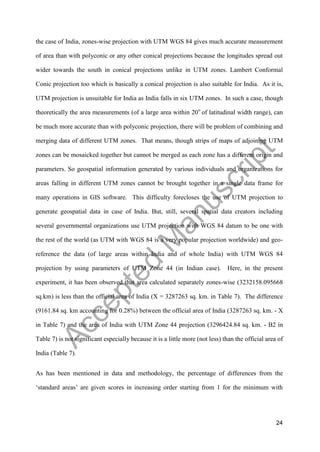 Need for Pan India Compatibility of Geospatial Databases in Terms of ...