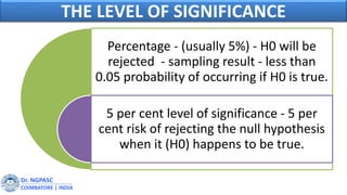 Hypothesis | PPT