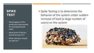 Need for Speed: How to Performance Test the right way by Annie Bhaumik ...