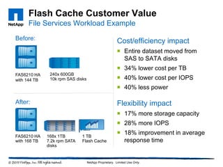 Need For Speed- Using Flash Storage to optimise performance and reduce ...