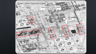 Need for Threat Intelligence & How to Operationalize it for your ...