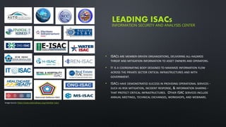 Need for Threat Intelligence & How to Operationalize it for your ...