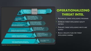 Need for Threat Intelligence & How to Operationalize it for your ...