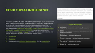 Need for Threat Intelligence & How to Operationalize it for your Organisation. | PPT