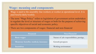 Need for wage policy and relationship between wages and employment | PPTX