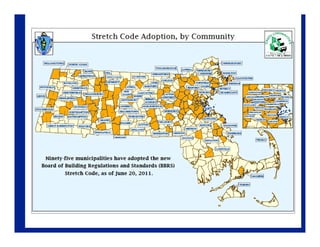 Needham stretch code overview 09-21-11 | PPT | Free Download