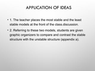 Needham's 5 Phase Constructivist Model and 5E Cycle Model.ppt