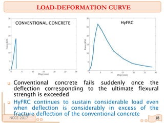 ENHANCEMENT OF SEISMIC PERFORMANCE OF STRUCTURES USING HyFRC | PPT