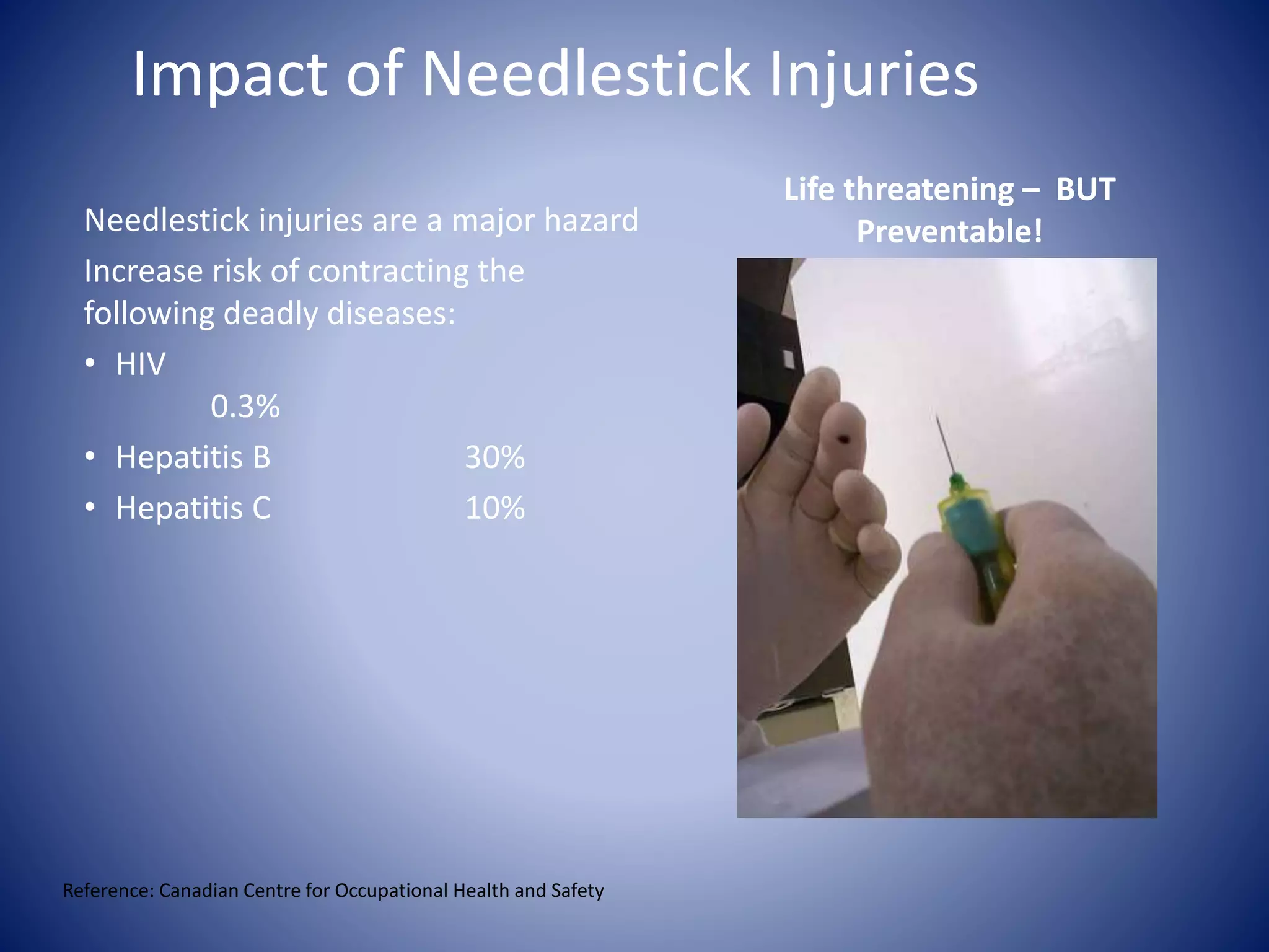 Needle free systems | PPTX
