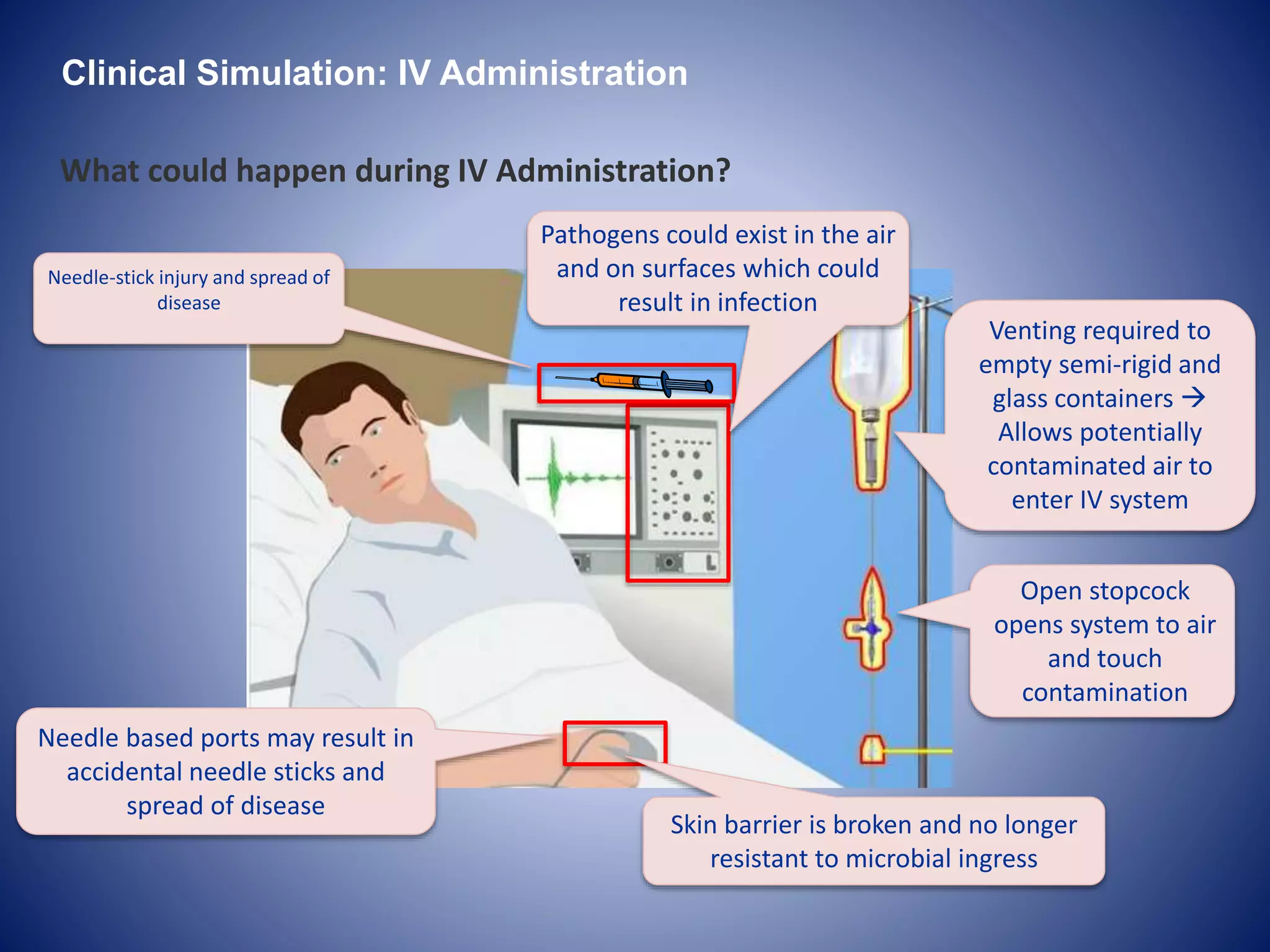 Needle free systems | PPTX