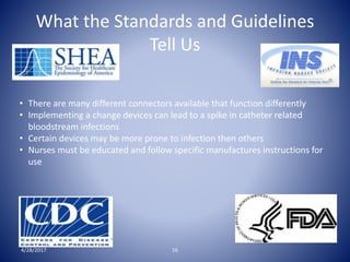 Needle free systems | PPTX