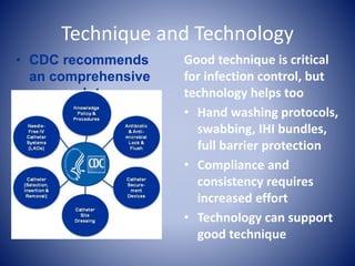 Needle free systems | PPTX