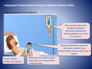 Needle free systems | PPTX