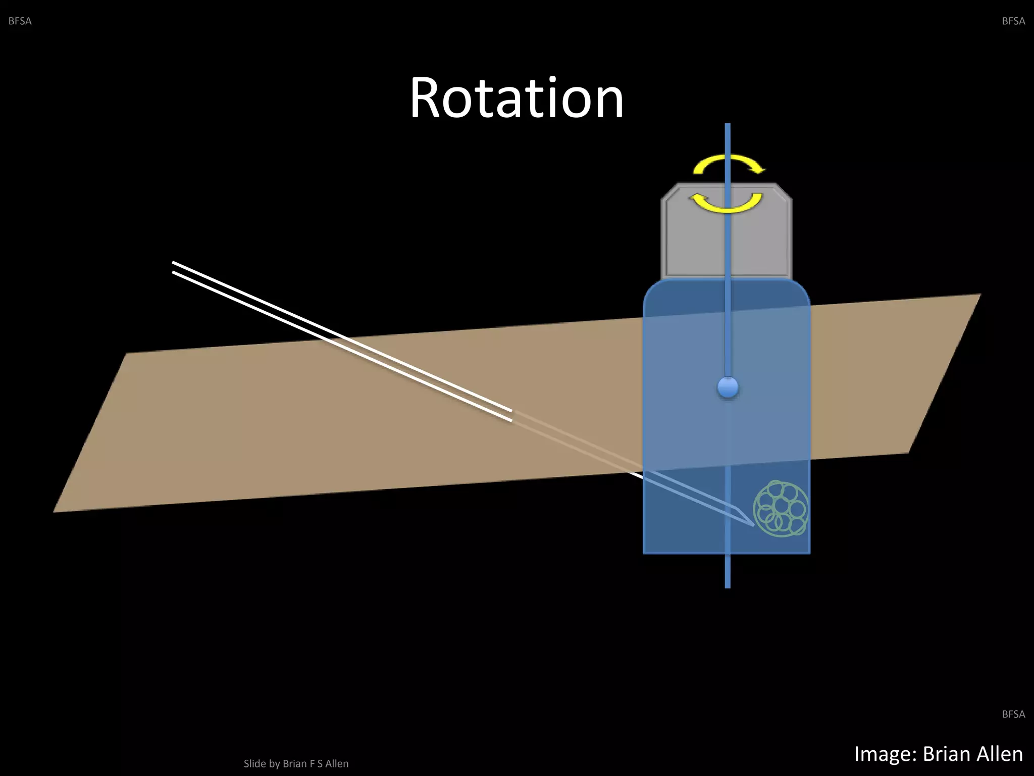 Needle probe movement for regional anesthesia | PPTX