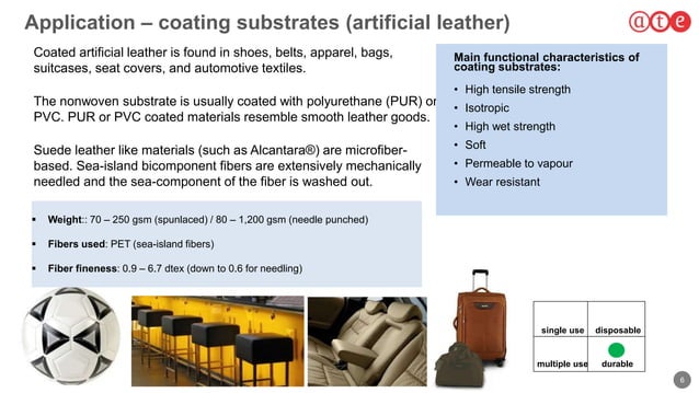 Needle punch nonwoven applications | PPTX | Needlework | Arts and Crafts