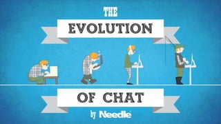 The Evolution of Chat | PPTX