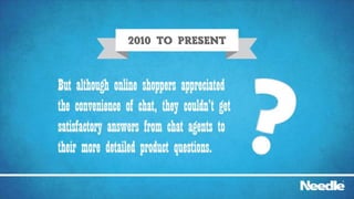 The Evolution of Chat | PPTX