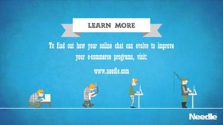 The Evolution of Chat | PPTX