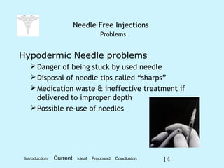 Needle Free Injectors | PPT