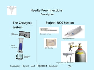 Needle Free Injectors | PPT