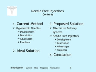 Needle Free Injectors | PPT
