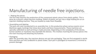 Needle free injections | PPTX
