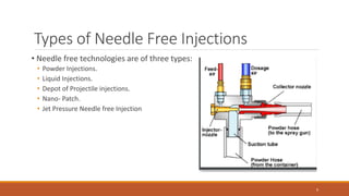 Needle free injections | PPTX