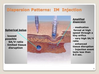 Needle free injections rohit bharti | PPTX