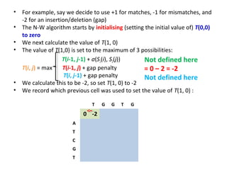The Needleman Wunsch algorithm | PPT