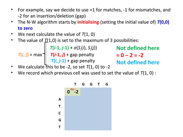 The Needleman Wunsch algorithm | PPT