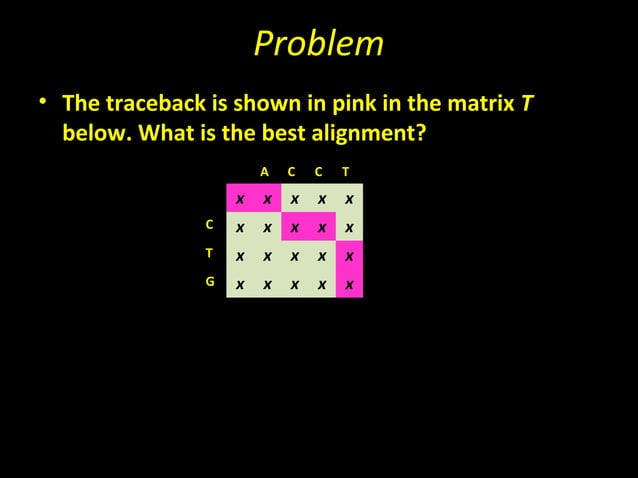 The Needleman Wunsch algorithm | PPT