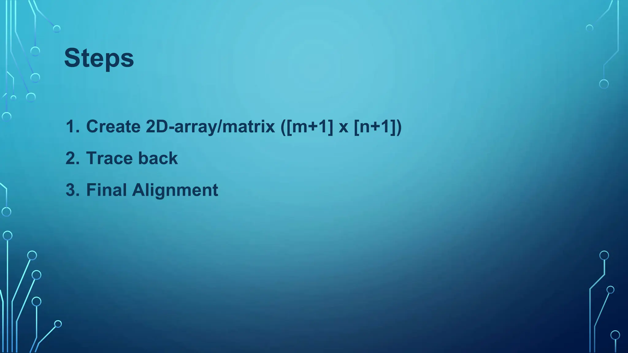 Needleman wunsch algorithm.pptx