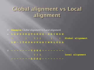Needleman wunsch computional ppt | PPT
