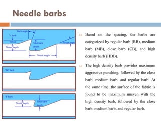 Needle punching nonwovens | PDF