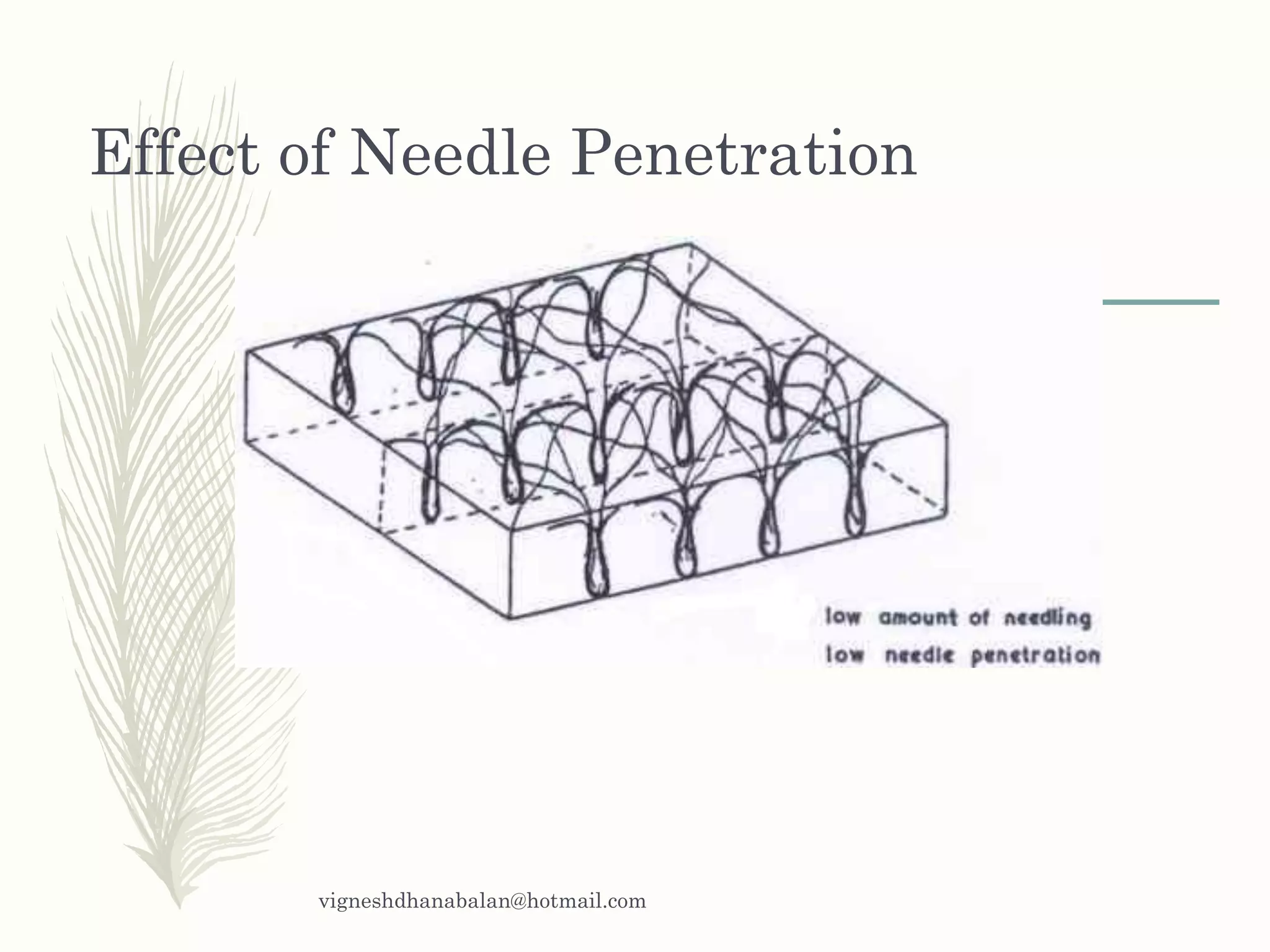Needle punching technique by Vignesh Dhanabalan | PPTX