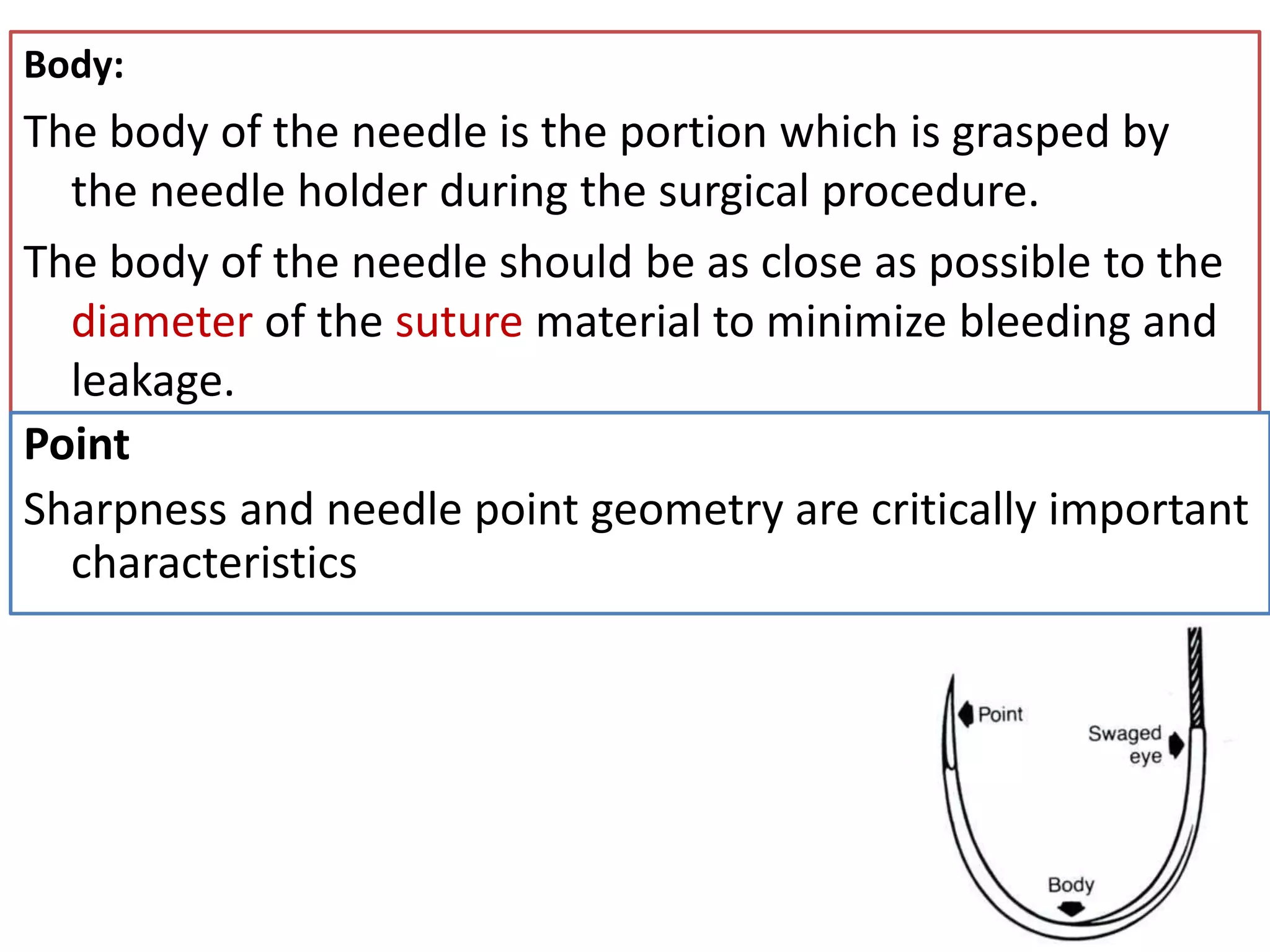 Surgical needles basics | PPTX