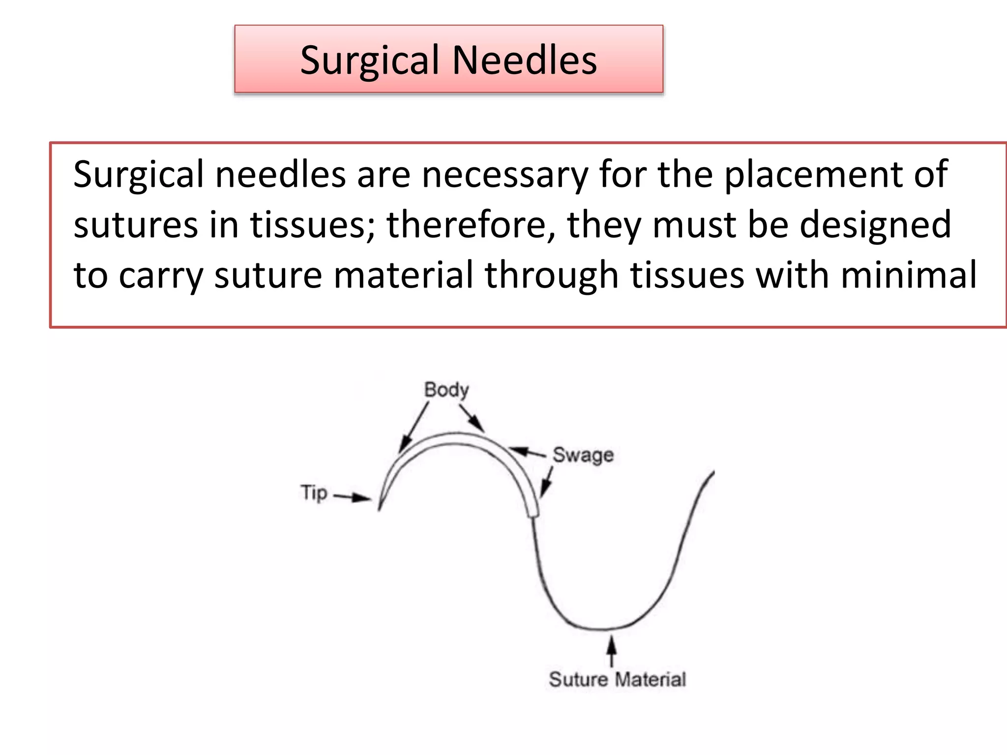 Surgical needles basics | PPTX