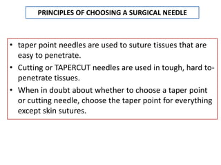 Surgical needles basics | PPTX