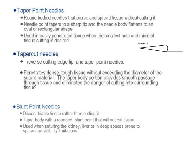 Surgical needles basics | PPTX