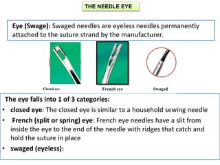 Surgical needles basics | PPTX