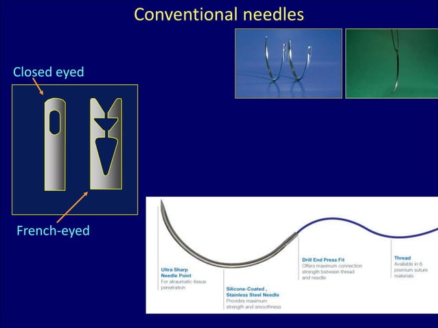 Surgical needles basics | PPTX