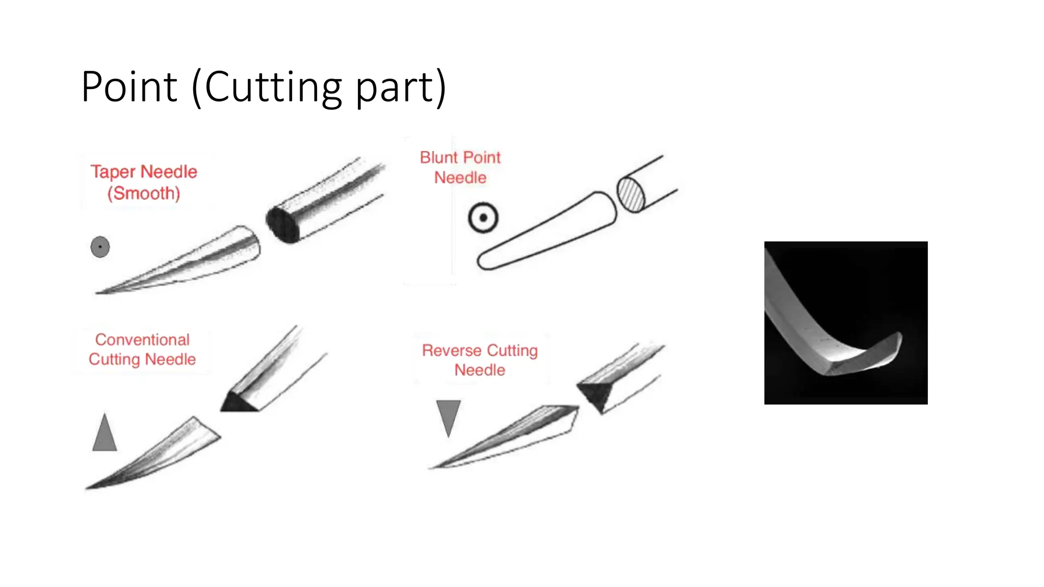 Different needle Types in ophthalmology.ppt