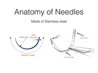 Needles & sutures (A quick Review) | PPT