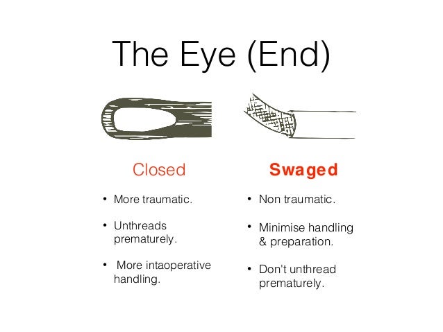 Needles & sutures (A quick Review)
