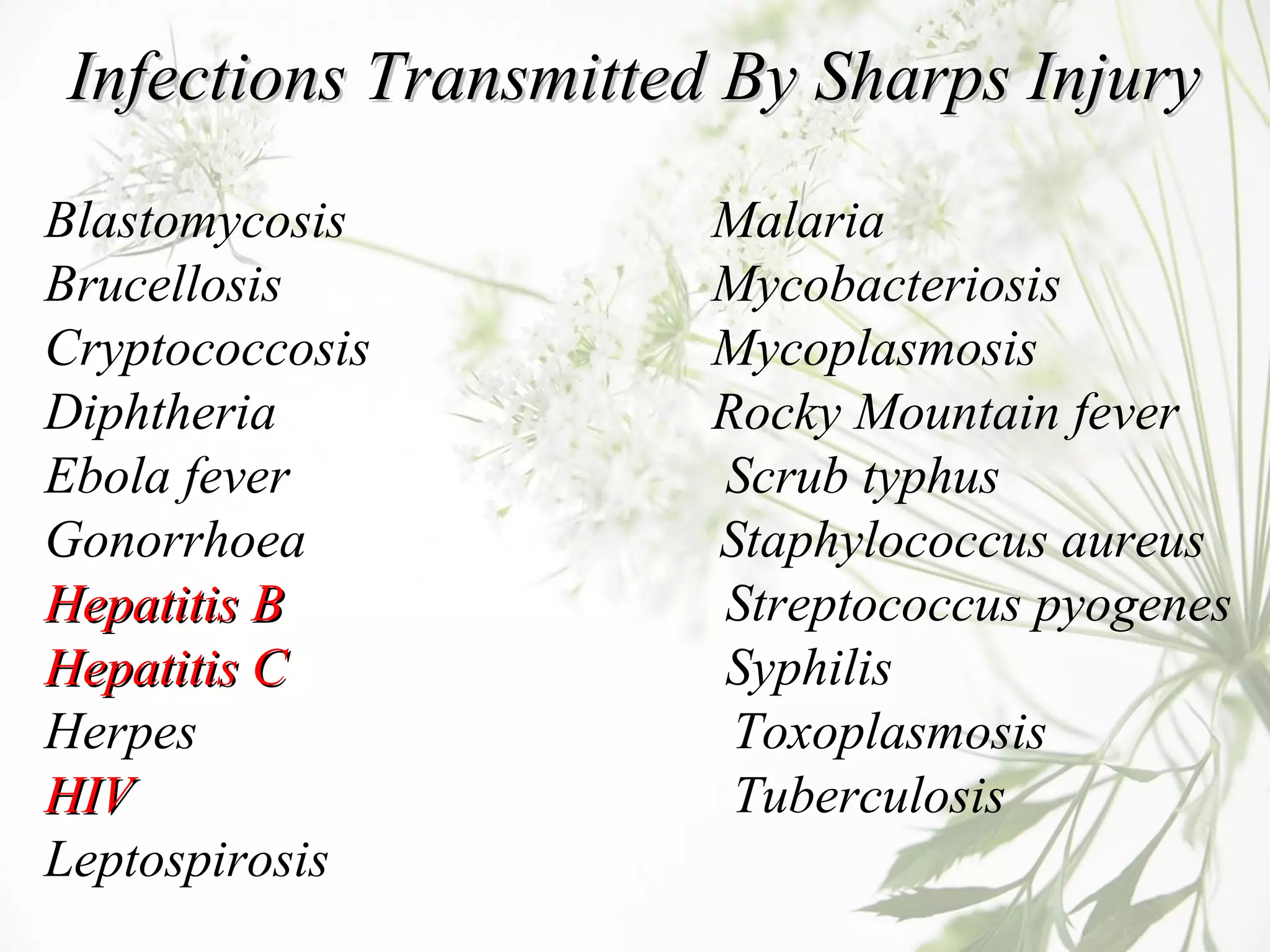 Needle stick Injury | PPT