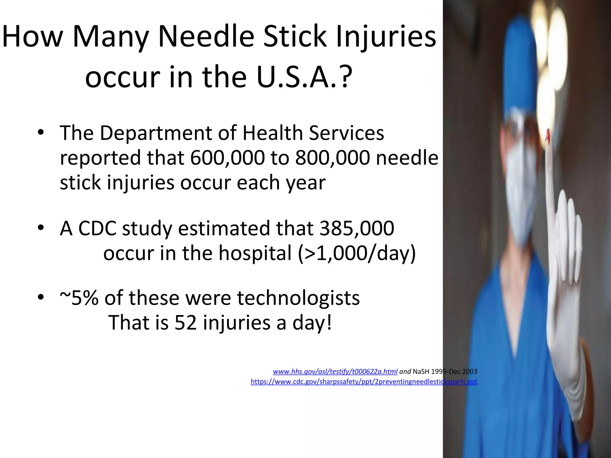 Needle stick injury and hazards of needle stick | PPT